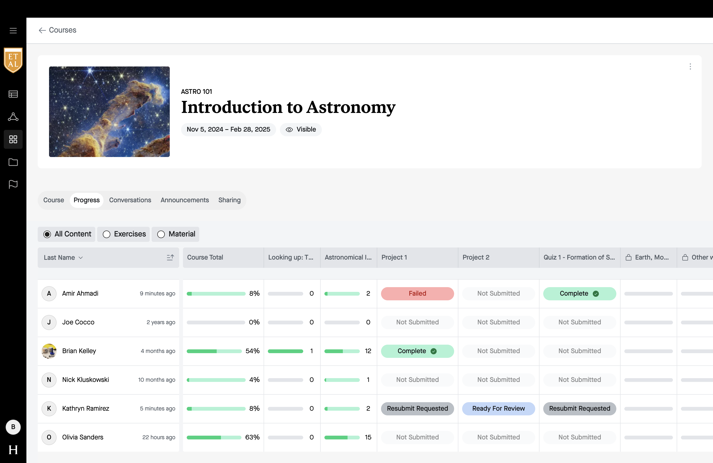 Learner Progress Analytics – Honor Education