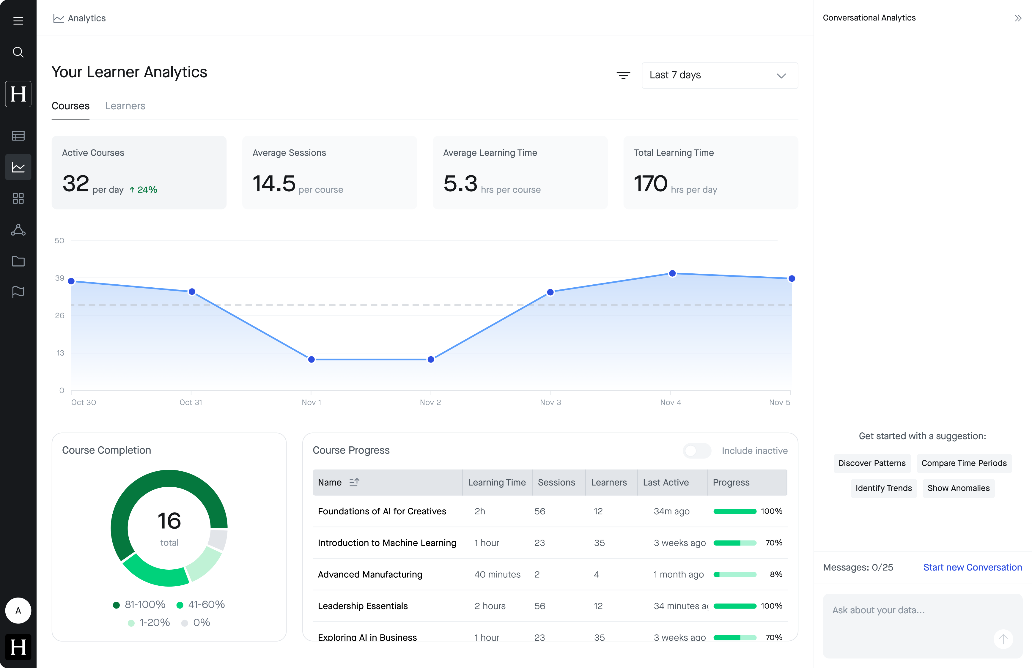 Product Updates - March 2, 2026 – Honor Education